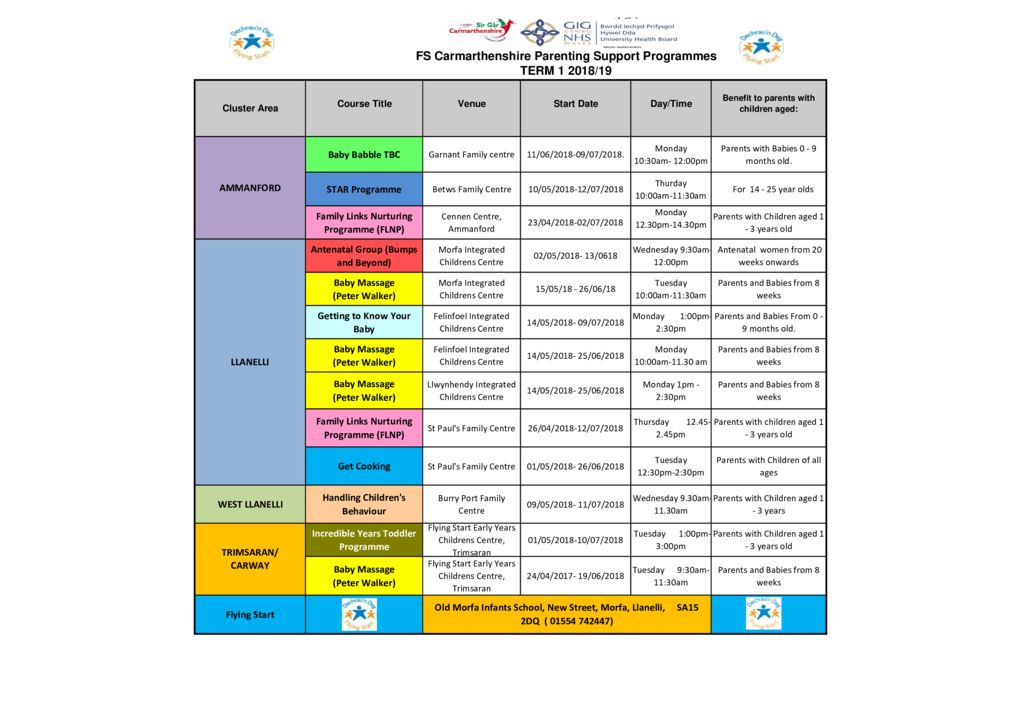 Parenting Timetable - English - Carmarthenshire Family Information Service