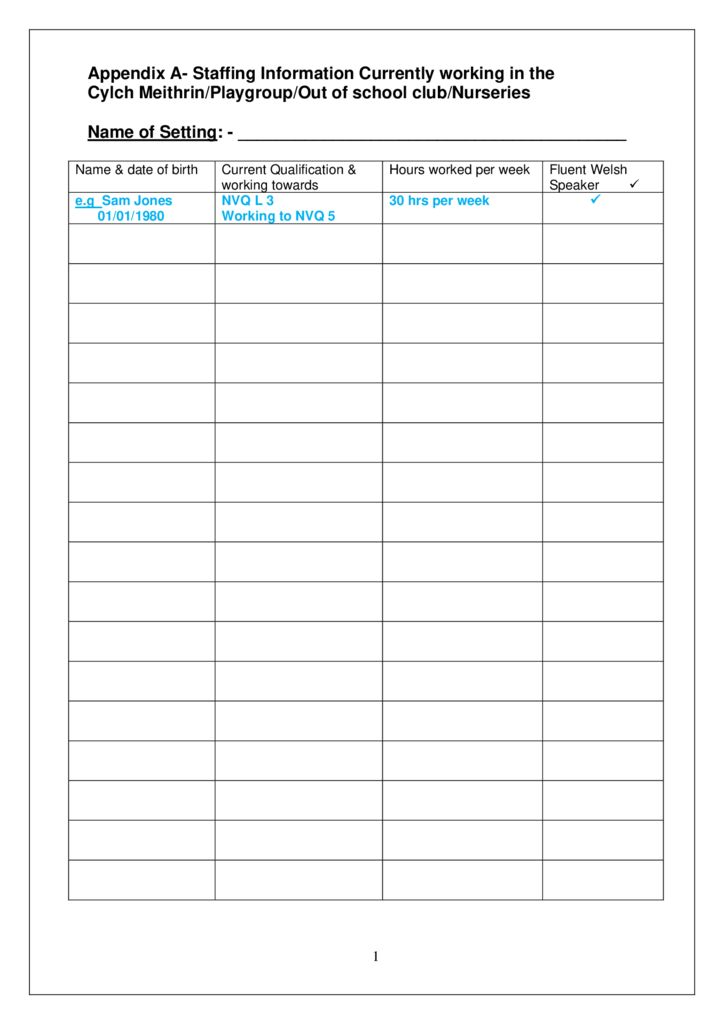 Staff Information - Carmarthenshire Family Information Service