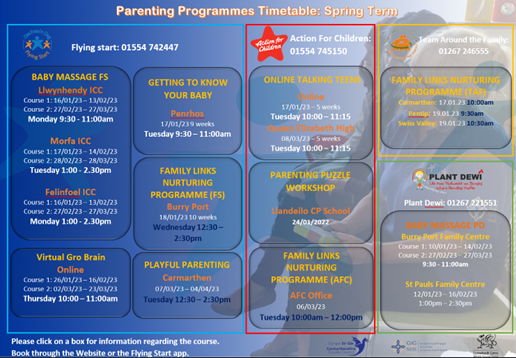 Spring Term TimeTable Pic - Carmarthenshire Family Information Service