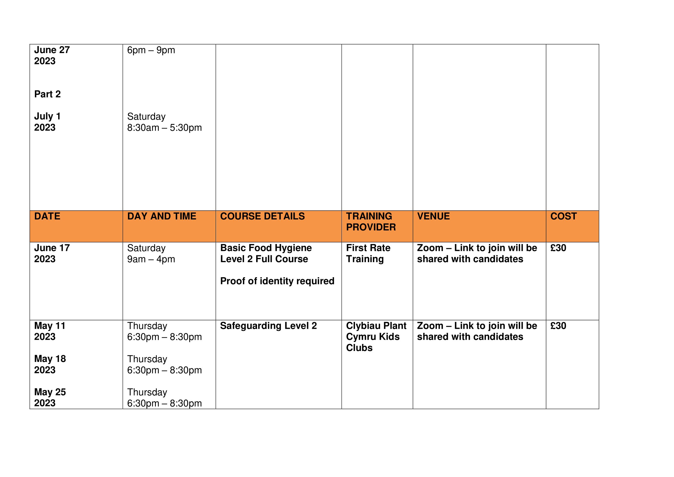 Training Prog Ap - Jul 2023-2 - Carmarthenshire Family Information Service