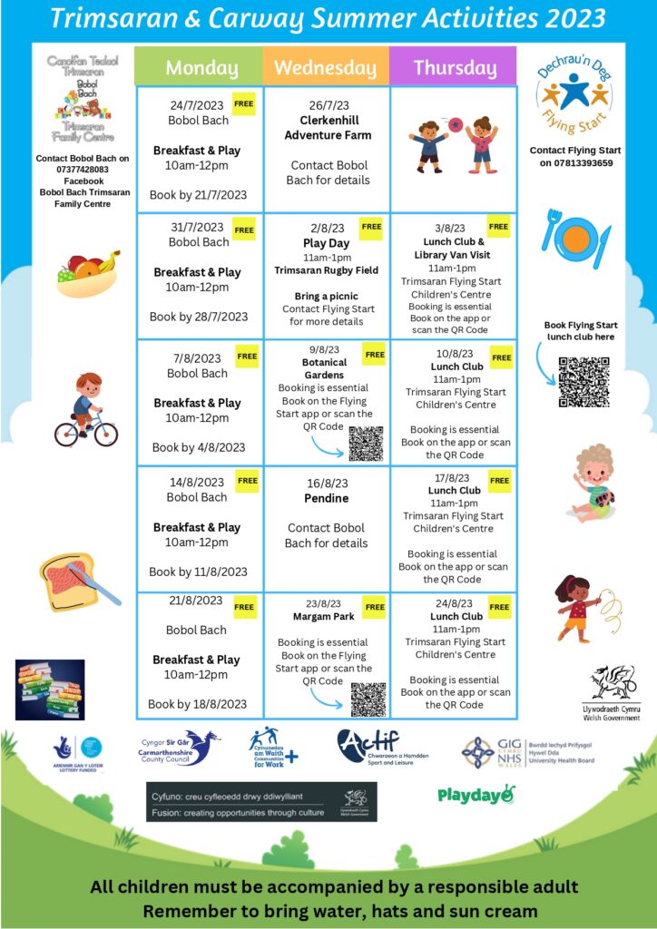Trimsaran & Carway What's On - Carmarthenshire Family Information Service