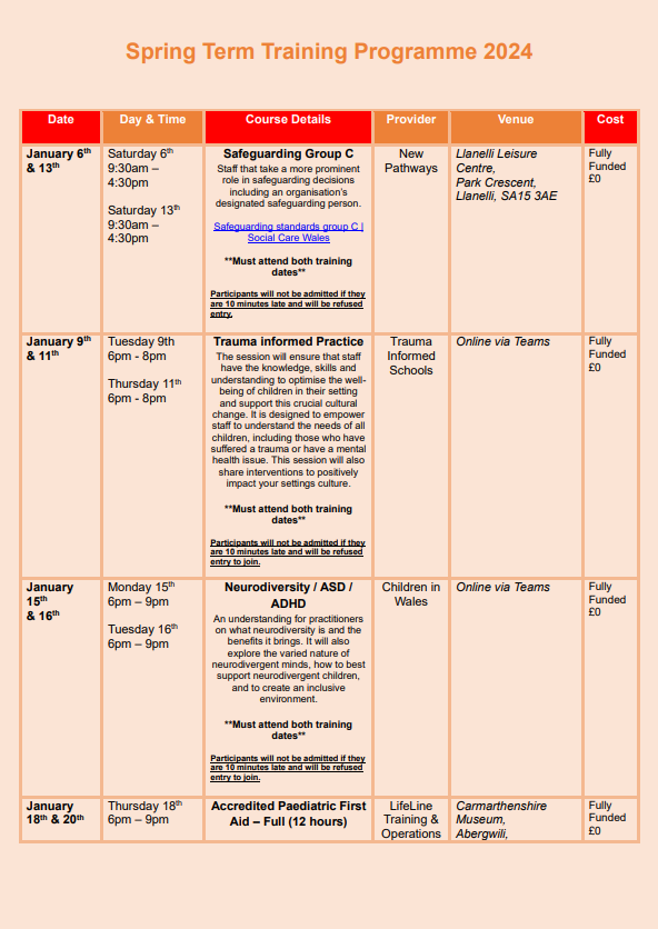Spring Term training programme - Carmarthenshire Family Information Service