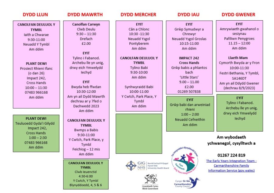 Timetable January 2024 Cymraeg - Carmarthenshire Family Information Service