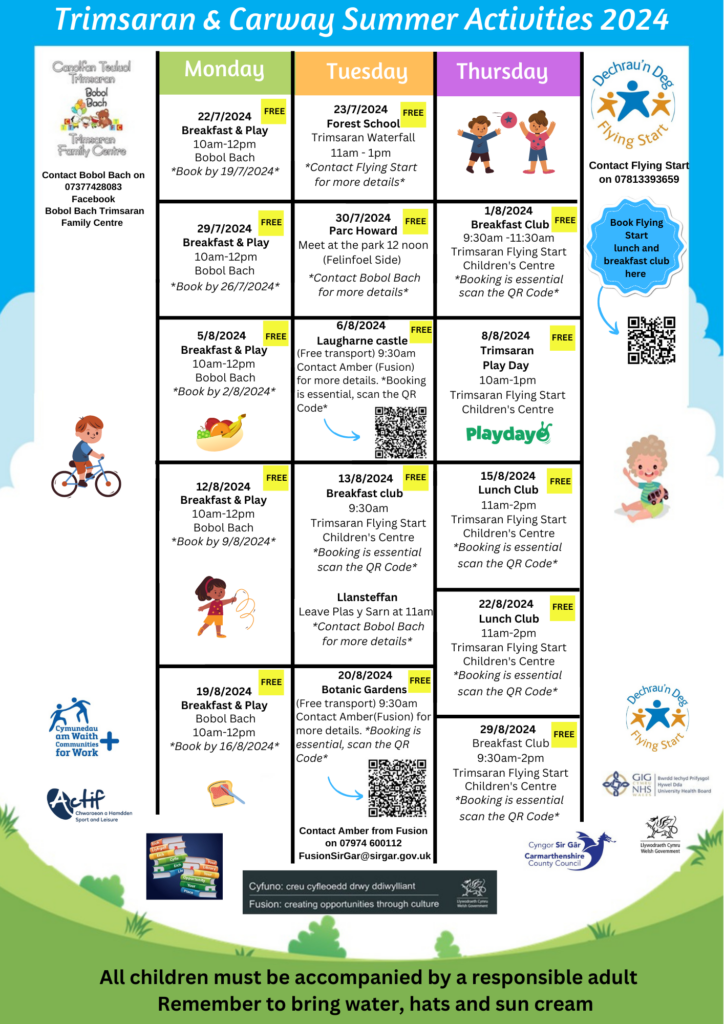 Trimsaran & Carway What's On - Carmarthenshire Family Information Service